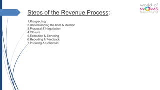 REVENUE PROCESS | PPT