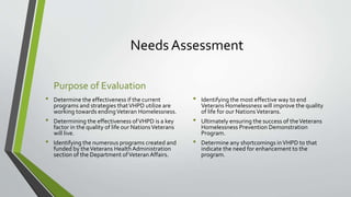 Homeless Presentation | PPTX