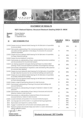 SSD Diploma and Transcript | PDF