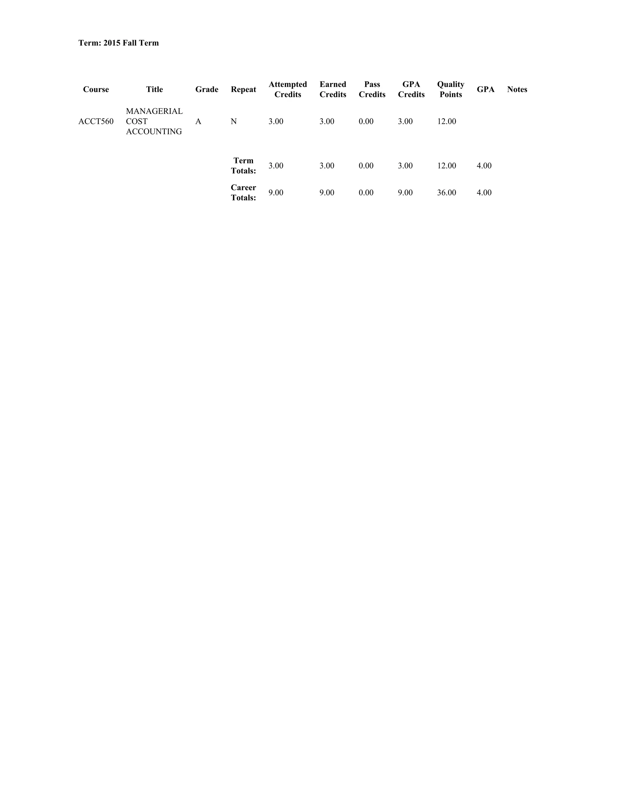endicott Grade report | PDF