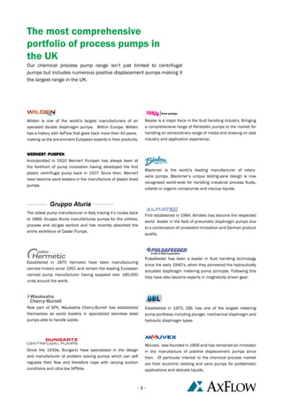 Chemical Process Catalogue | PDF