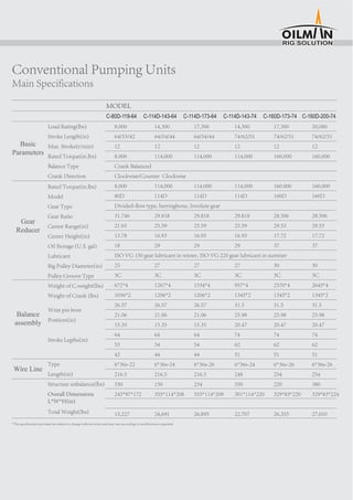 OILMAN PUMPING UNIT CATALOG | PDF