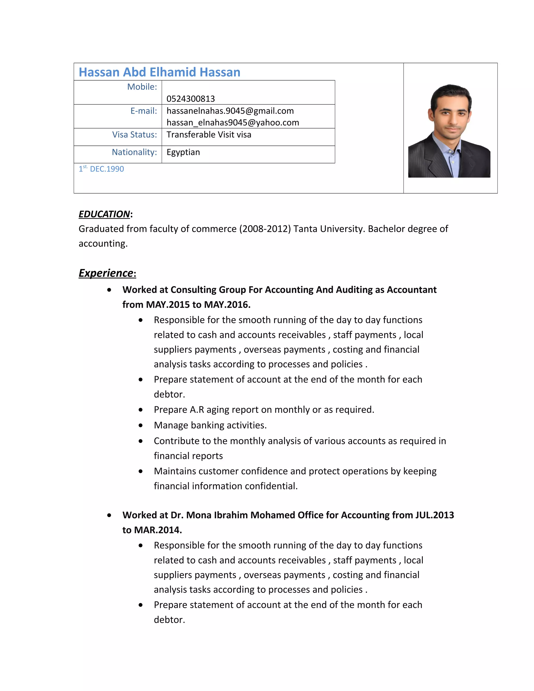 Hassan Abd Elhamid Hassan C.V.5 | PDF