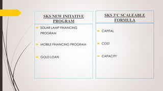 SKS MICROFINANCE | PDF