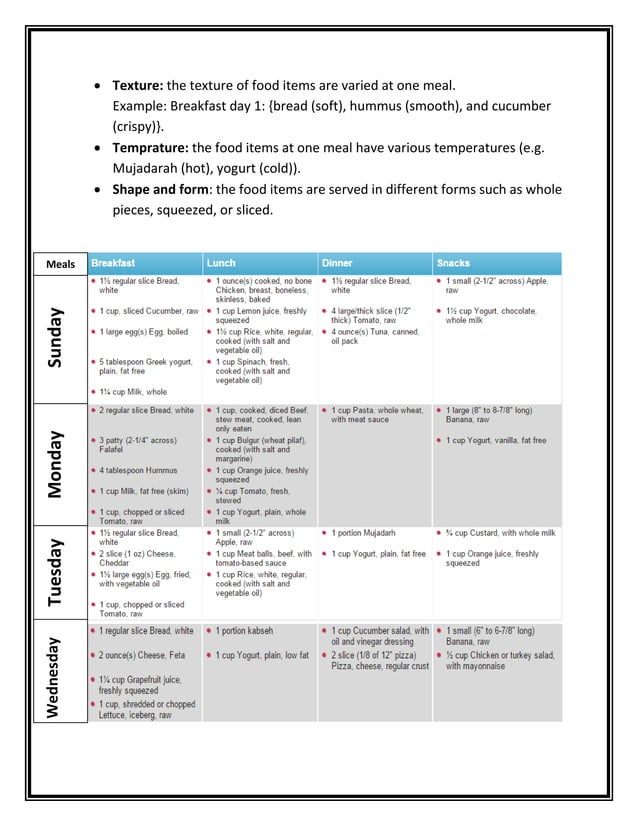 Cycle-Menu | PDF | Nutrition | Healthy Living