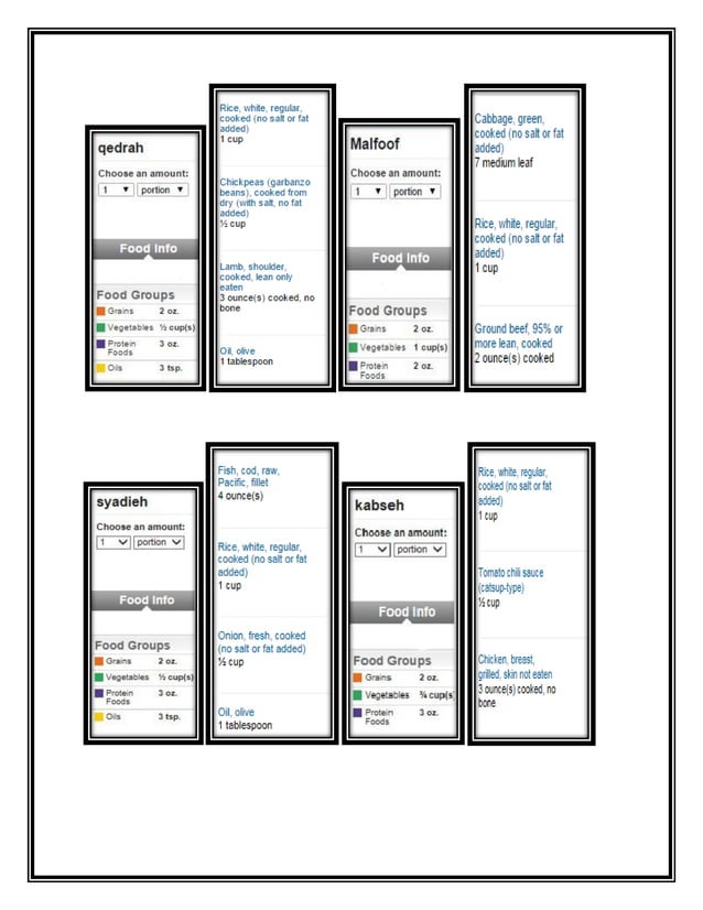Cycle-Menu | PDF | Nutrition | Healthy Living