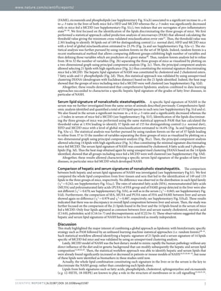 Hepatic and serum lipid signatures specific to NASH in mouse models | PDF