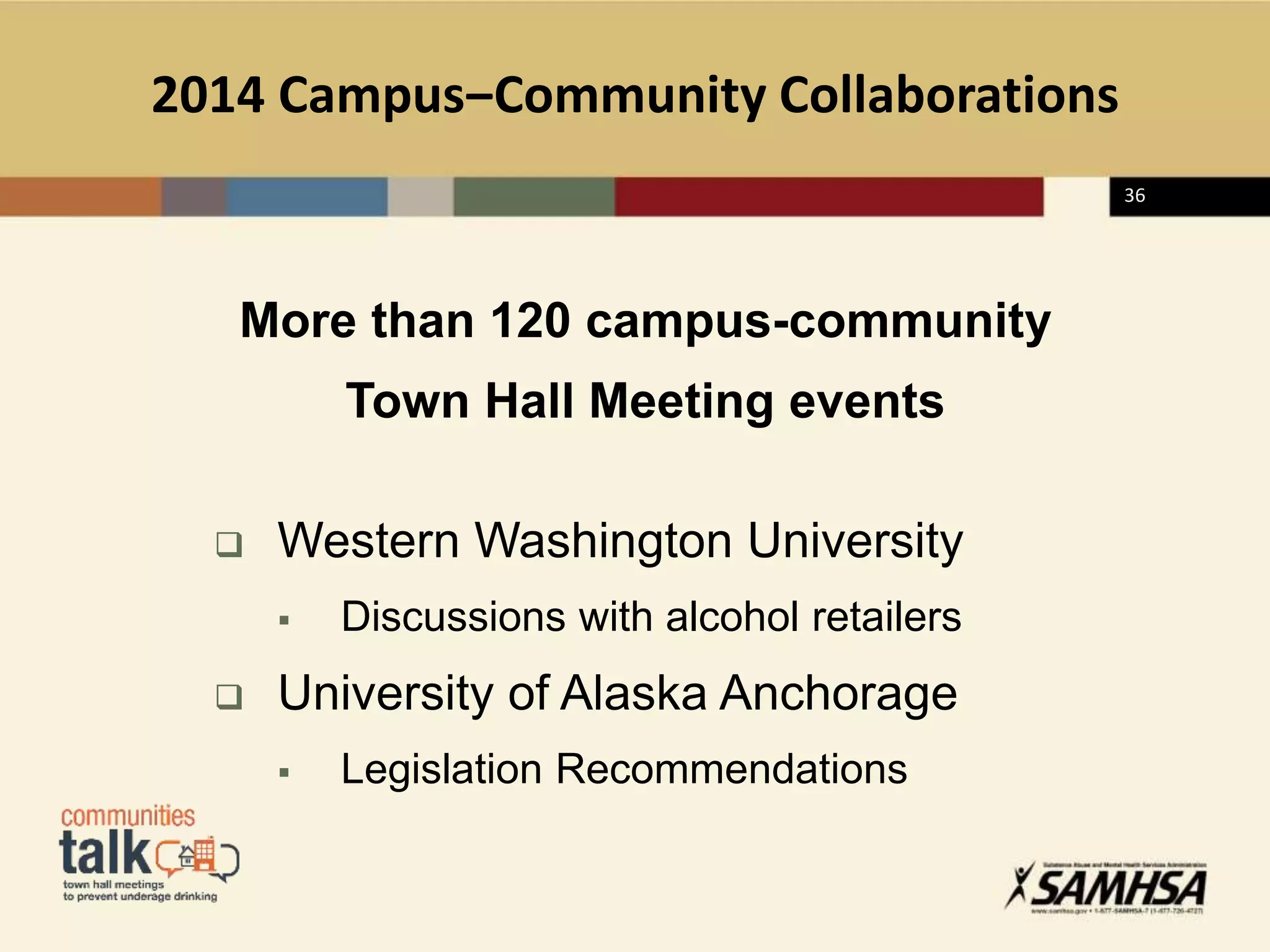 Session C3 - SAMHSA Overview Underage Drinking | PPT
