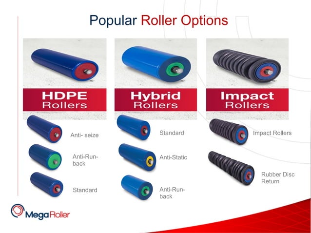 -MegaRoller Product Presentation- Part 12 | PPT