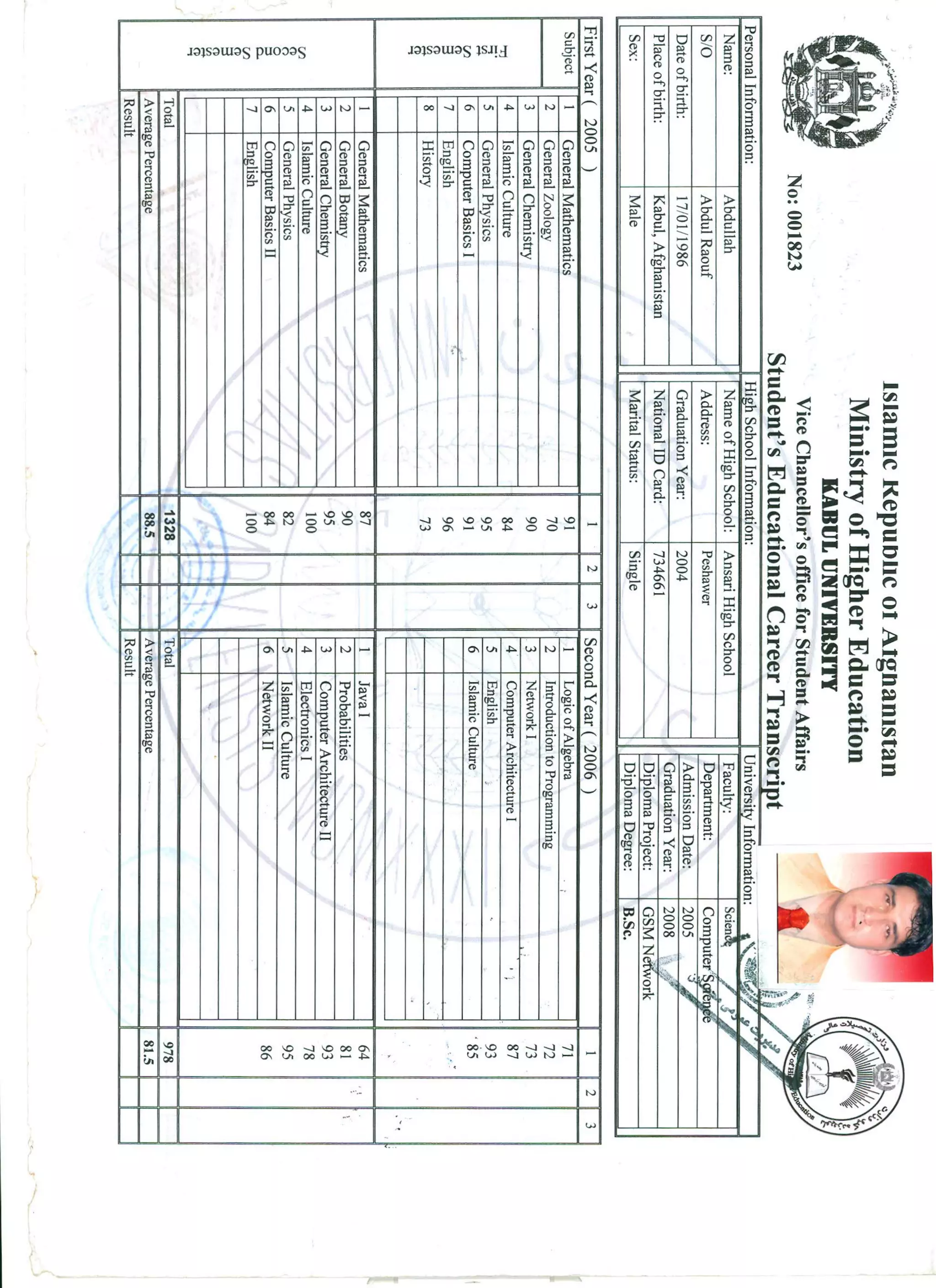 BSc(Computer Science) Trasncript | PDF
