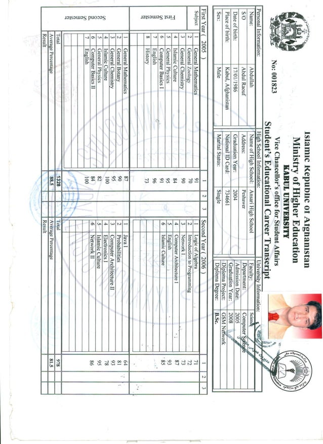 BSc(Computer Science) Trasncript | PDF