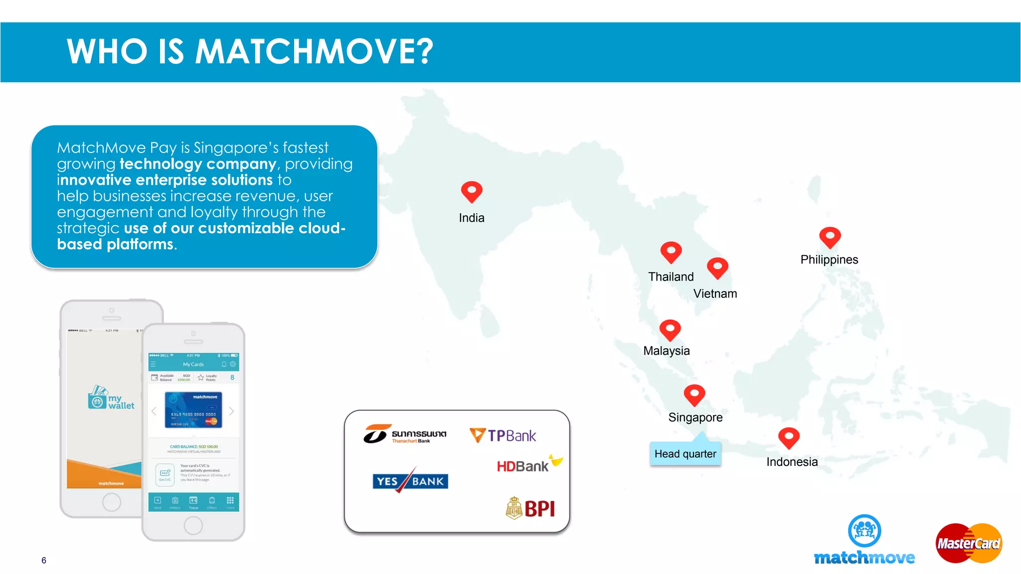 General MatchMove Pitch Deck | PDF