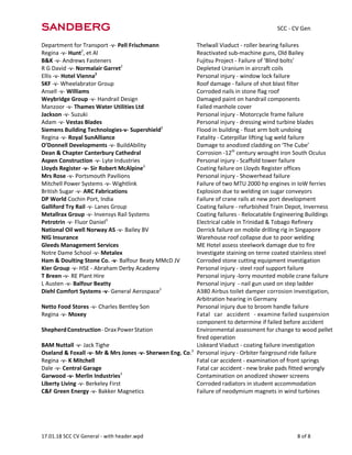 17.01.17 SCC CV General | PDF
