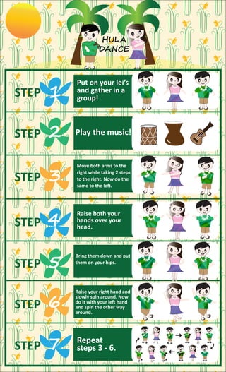 Hula Dance Tutorial | PDF