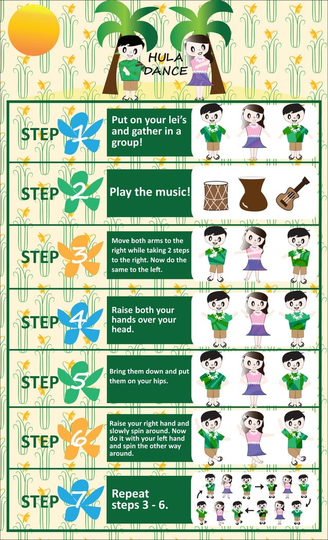 Hula Dance Tutorial | PDF