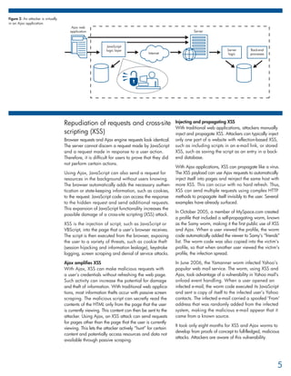 Ajax Security Dangers | PDF