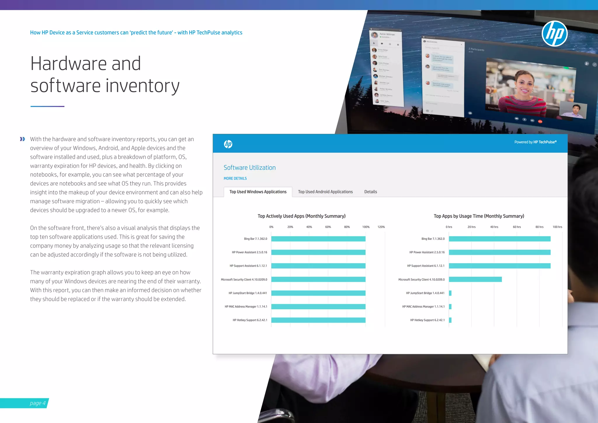 HP Tech Pulse overview (DaaS) | PDF