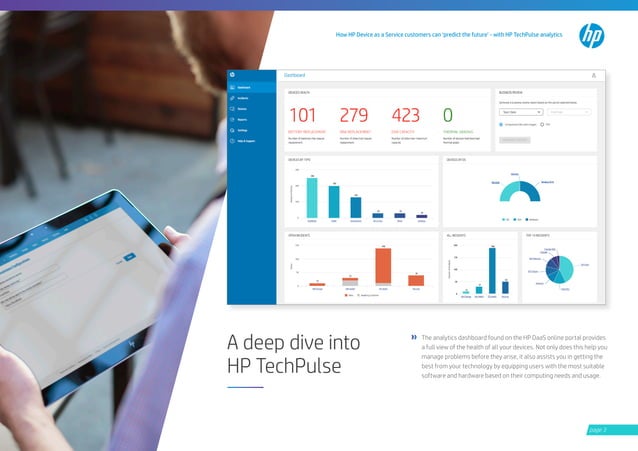 HP Tech Pulse overview (DaaS) | PDF