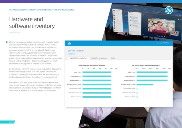 HP Tech Pulse overview (DaaS) | PDF