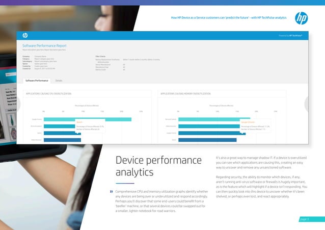 HP Tech Pulse overview (DaaS) | PDF