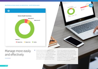 HP Tech Pulse overview (DaaS) | PDF