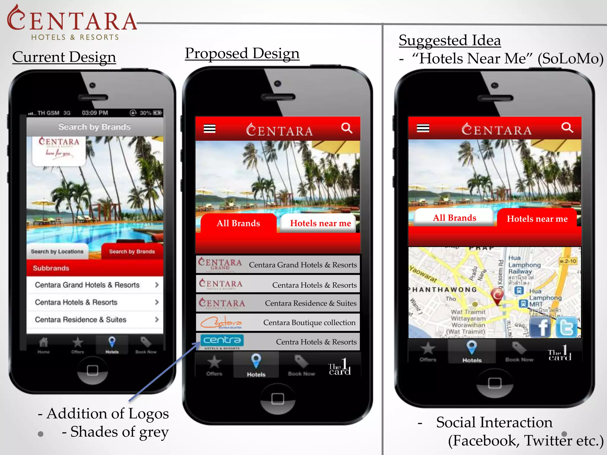 Centara App Design | PPTX