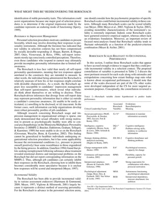 Del_Giudice_JPA | PDF