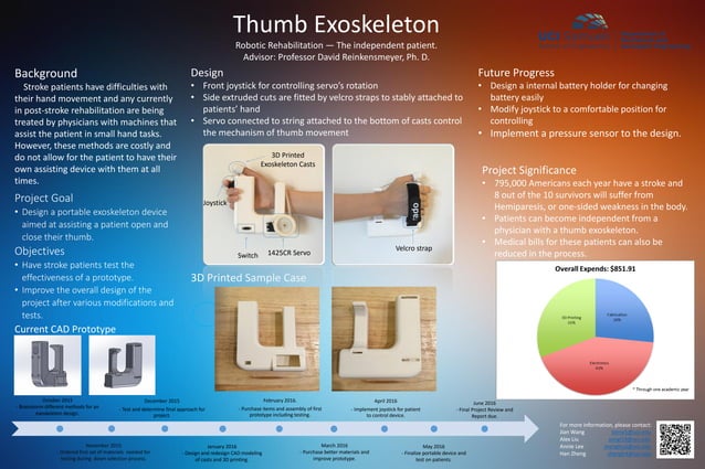Spring Quarter Poster | PPT