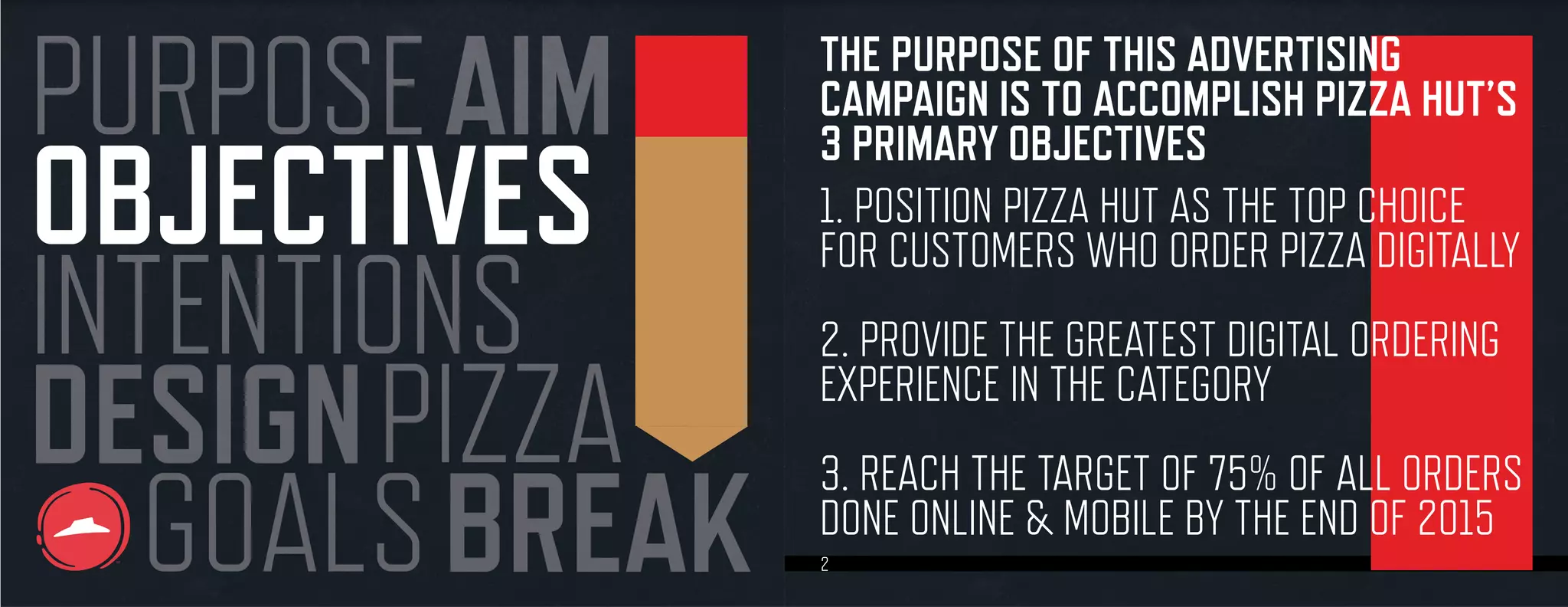 Final Pizza Hut Plans Book | PDF