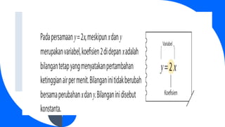 Kurikum Merdeka Kelas VII Pengenalan Fungsi | PPTX