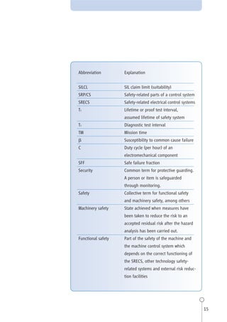 Safety of machinery - Application of standard EN ISO 13849-1 | PDF