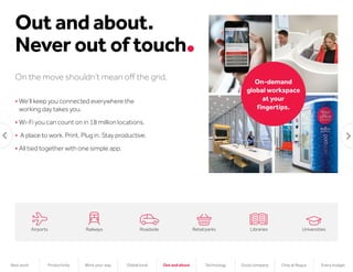 Regus Highlights | PPT