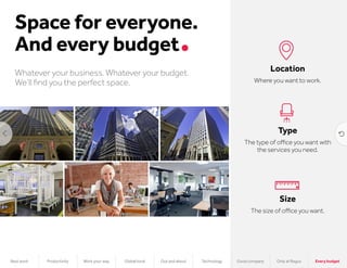 Regus Highlights | PPT