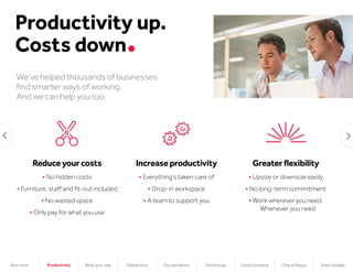 Regus Highlights | PPT