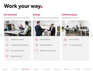 Regus Highlights | PPT