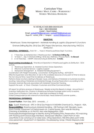 CV_Venkat_16(Onshore Drilling Rig, Oil & Gas,SCM,Manufacturing,) | PDF