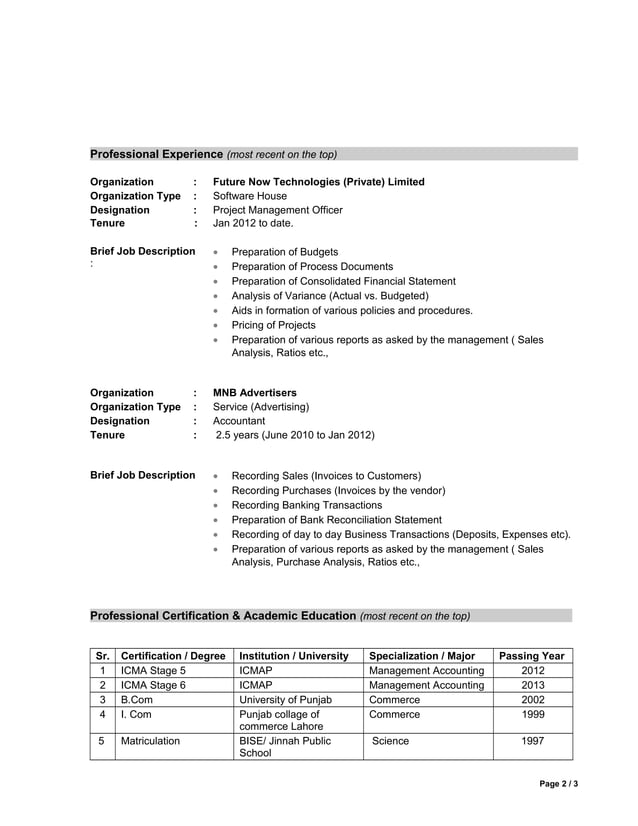 ROZEE-CV-junaid-rafiq