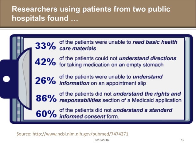 IHA 2016 - Effectively Communicating Risk | PPT