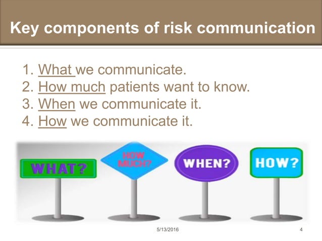 IHA 2016 - Effectively Communicating Risk | PPT