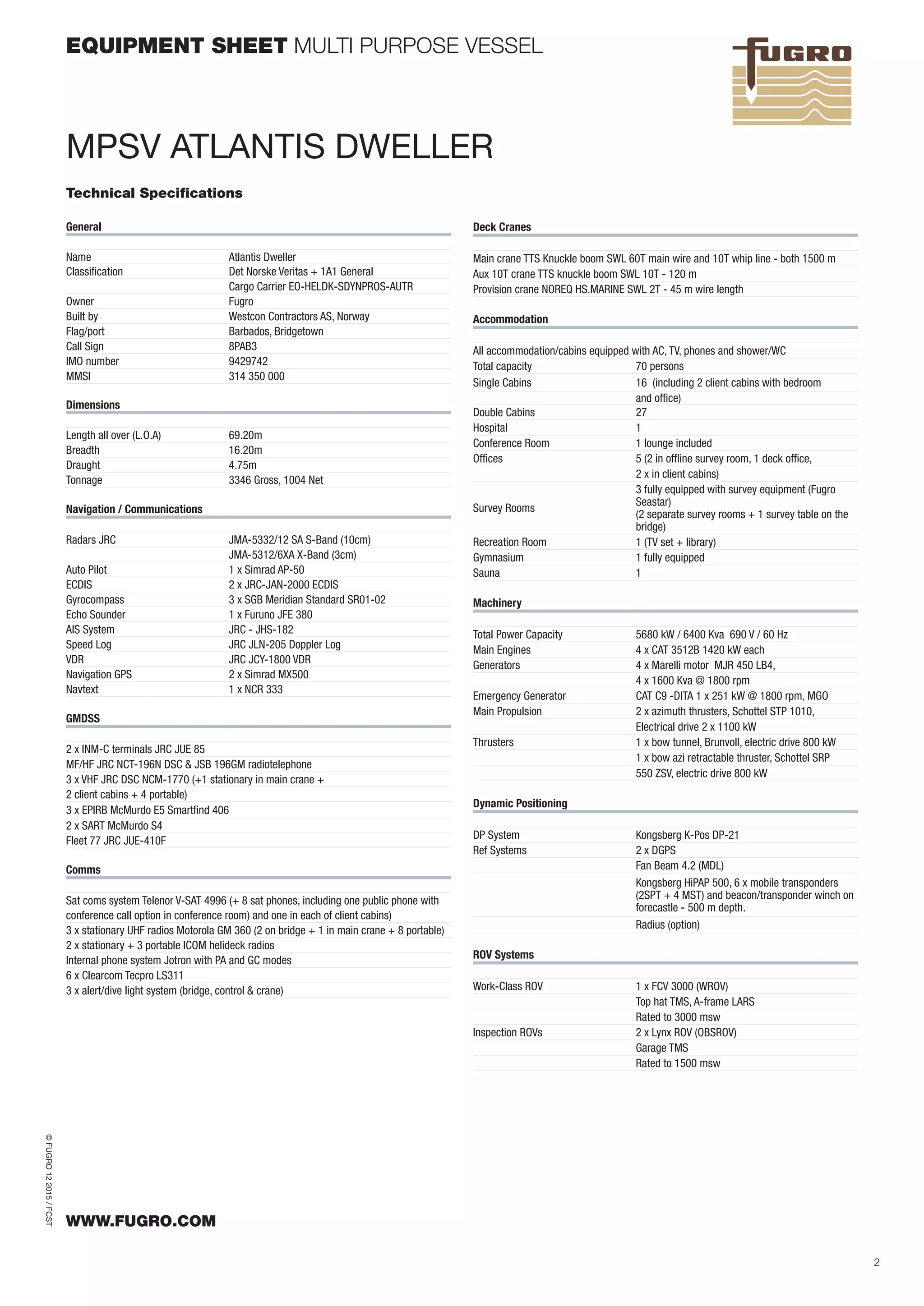 atlantis-dweller-brochure | PDF