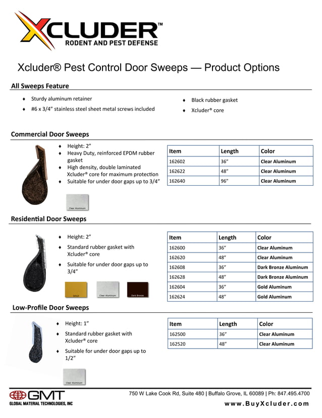 Door Sweep Info Sheet | PDF