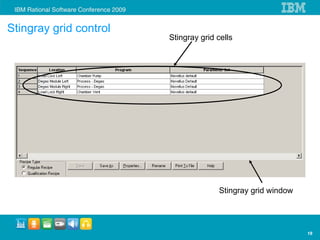 Accelerated test case - Anish bhanu | PPT