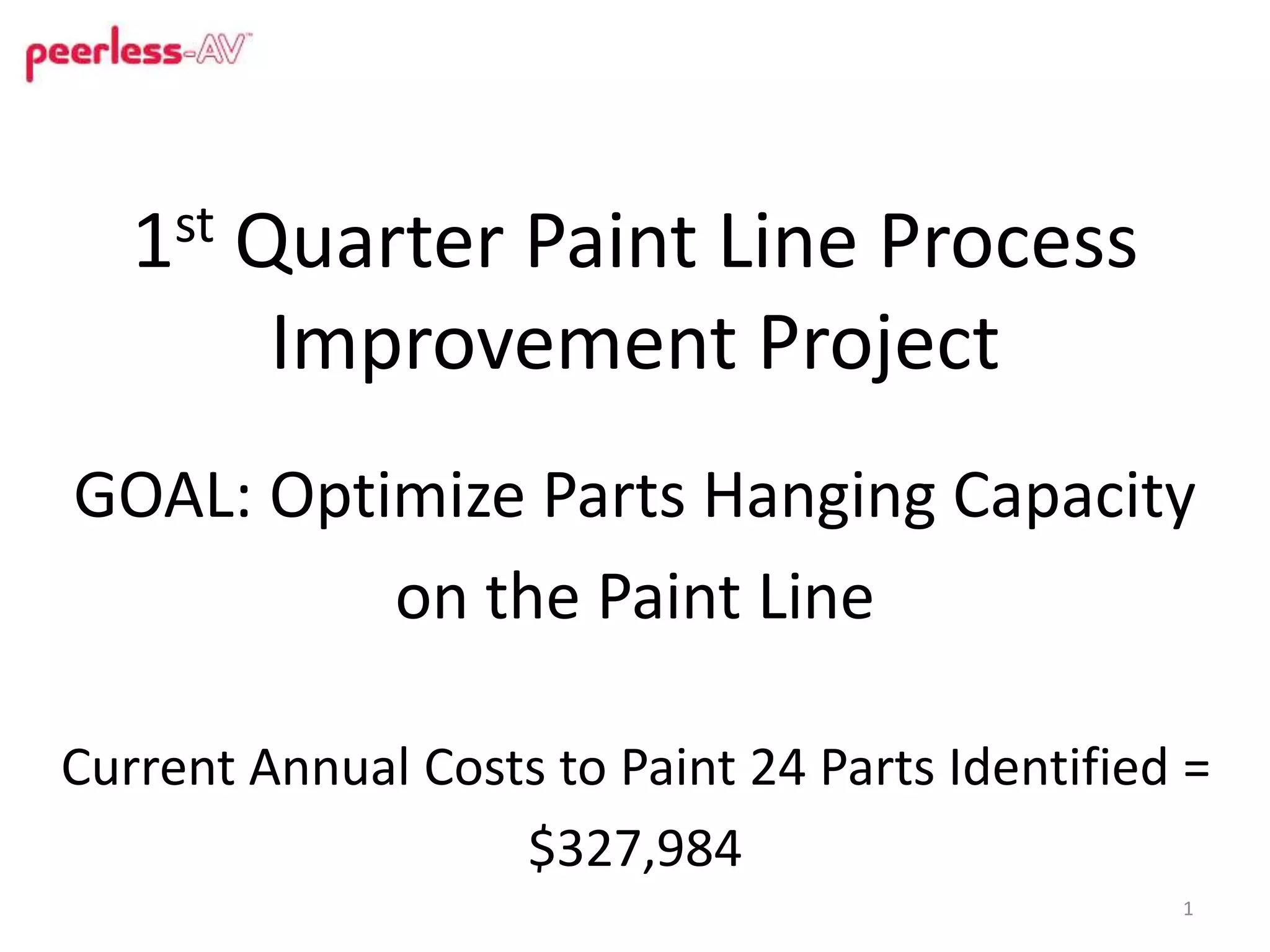 Paint Line Process Improvement Project-Hanging Capacity | PPTX