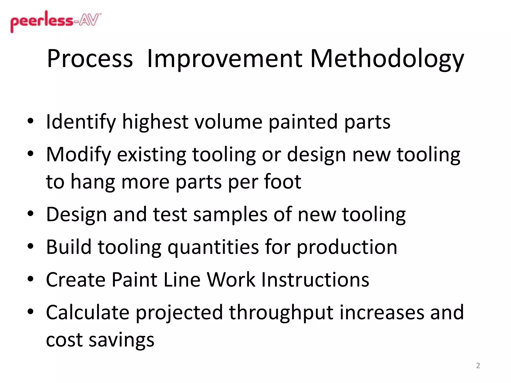 Paint Line Process Improvement Project-Hanging Capacity | PPTX
