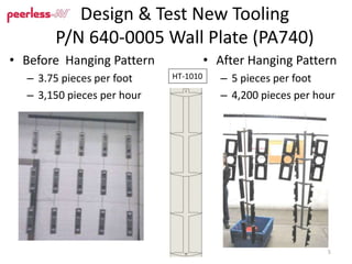 Paint Line Process Improvement Project-Hanging Capacity | PPTX