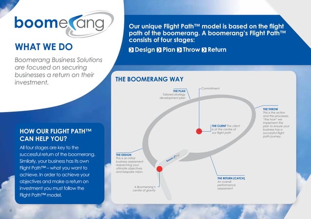 Boomerang brochure - Client | PPT