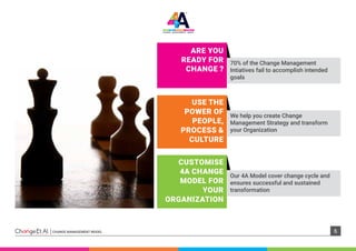 4A Change Management Training | PPT