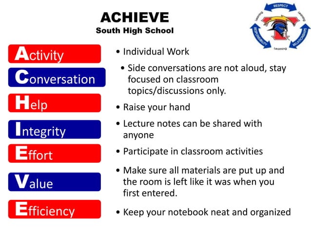 4 achieve posters | PPTX
