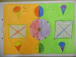 4ºA warm - cold colours | PPT