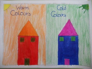 4ºA warm - cold colours | PPT